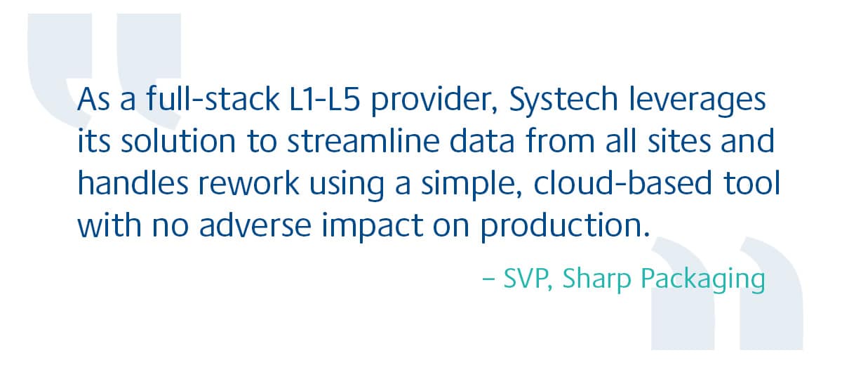 Exceptions Management | Systech